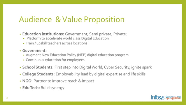 Infosys Springboard salient points V1.pptx | Education
