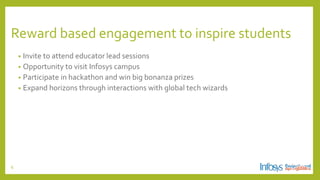Infosys Springboard salient points V1.pptx