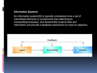 Infosystem components | PPT
