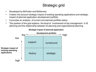 Info systems | PPT | Business Administration | Business
