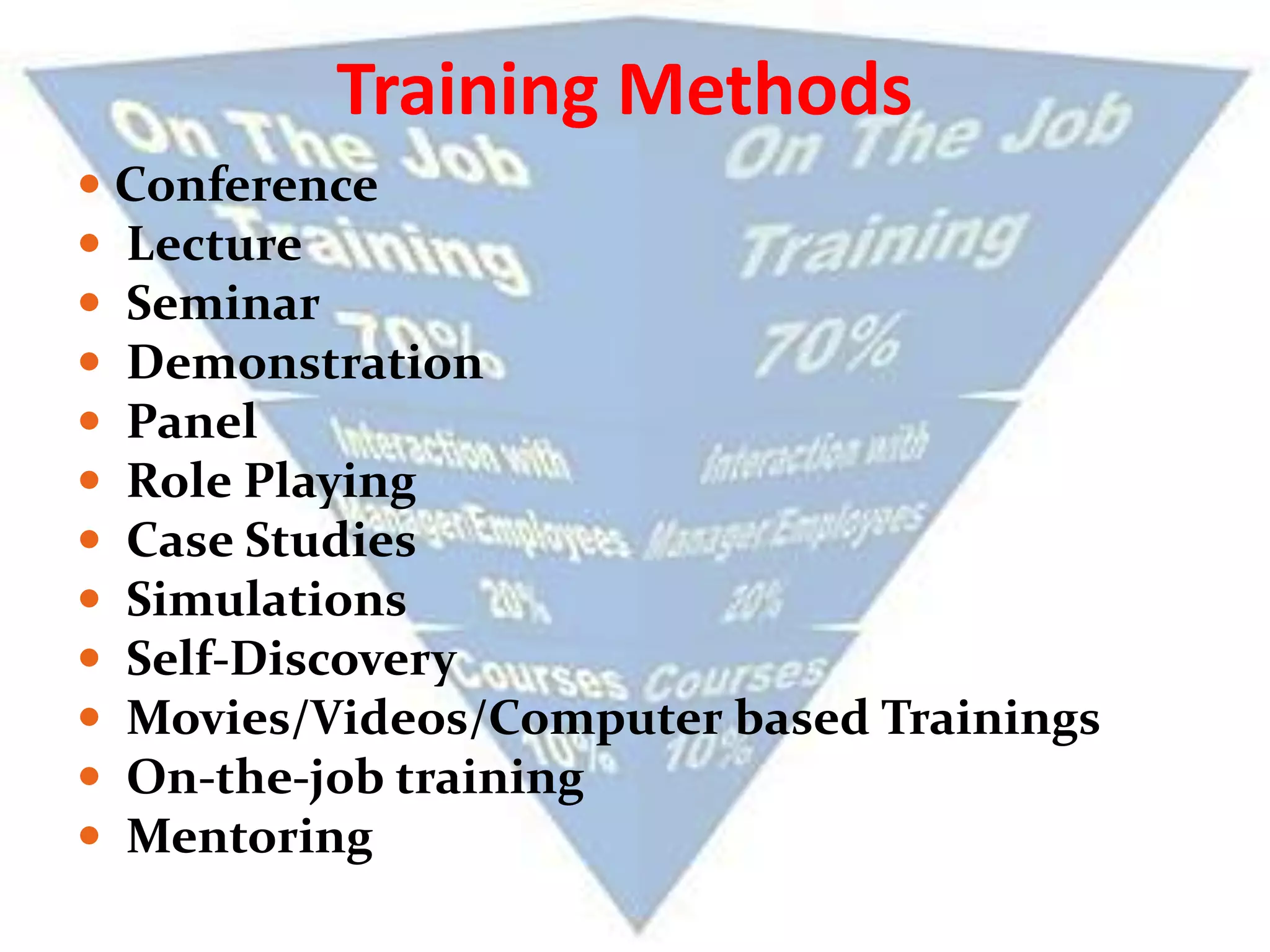 Infosys training design | PPTX