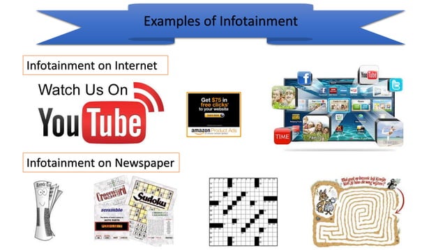 Infotainment | PPT