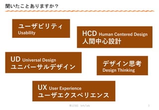 要求定義に効く人間中心設計（HCD)入門 | PPTX | Technology & Computing