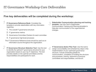 InfoTech - IT Governance.pptx