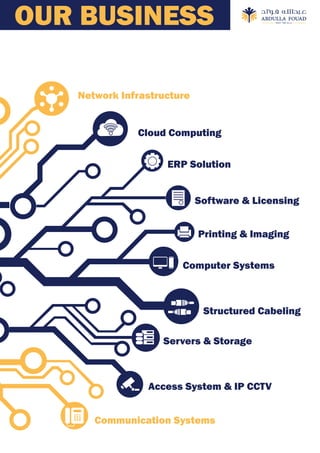 Info tech profile 2015 | PDF