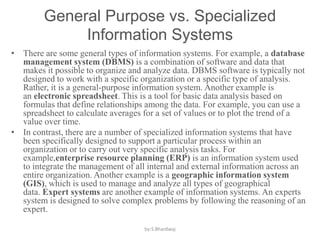 Information technology In Business | PPT