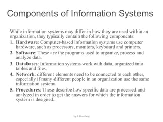 Information technology In Business | PPT