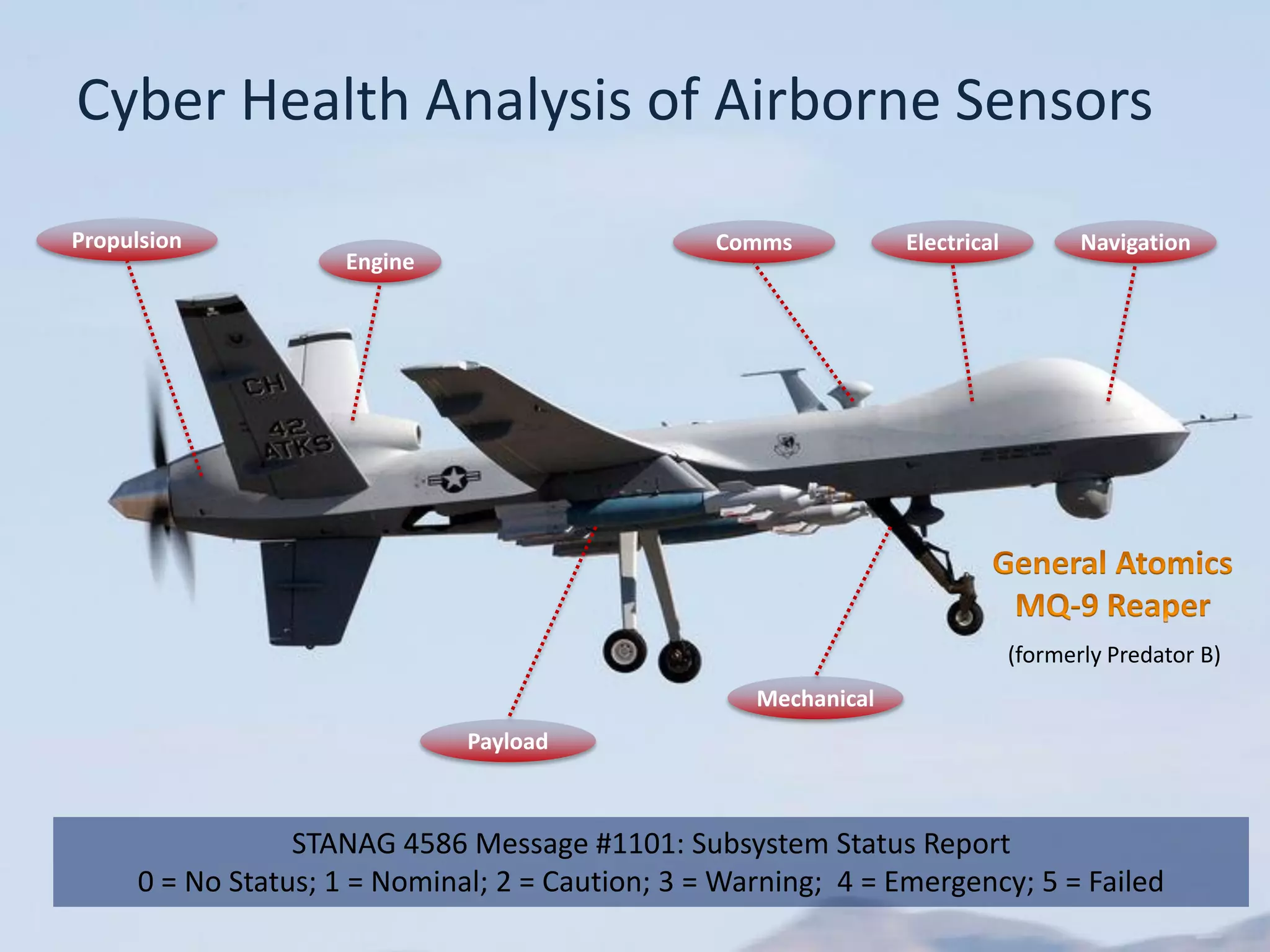 An Extensible Architecture for Avionics Sensor Health Assessment Using ...