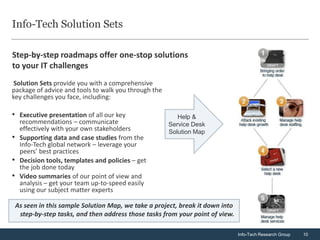 Info Tech Corporate Overview | PPT