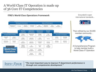 Info Tech Corporate Overview | PPT