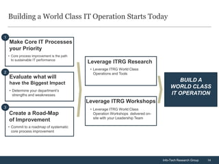 Info Tech Corporate Overview | PPT