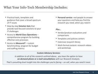 Info Tech Corporate Overview | PPT