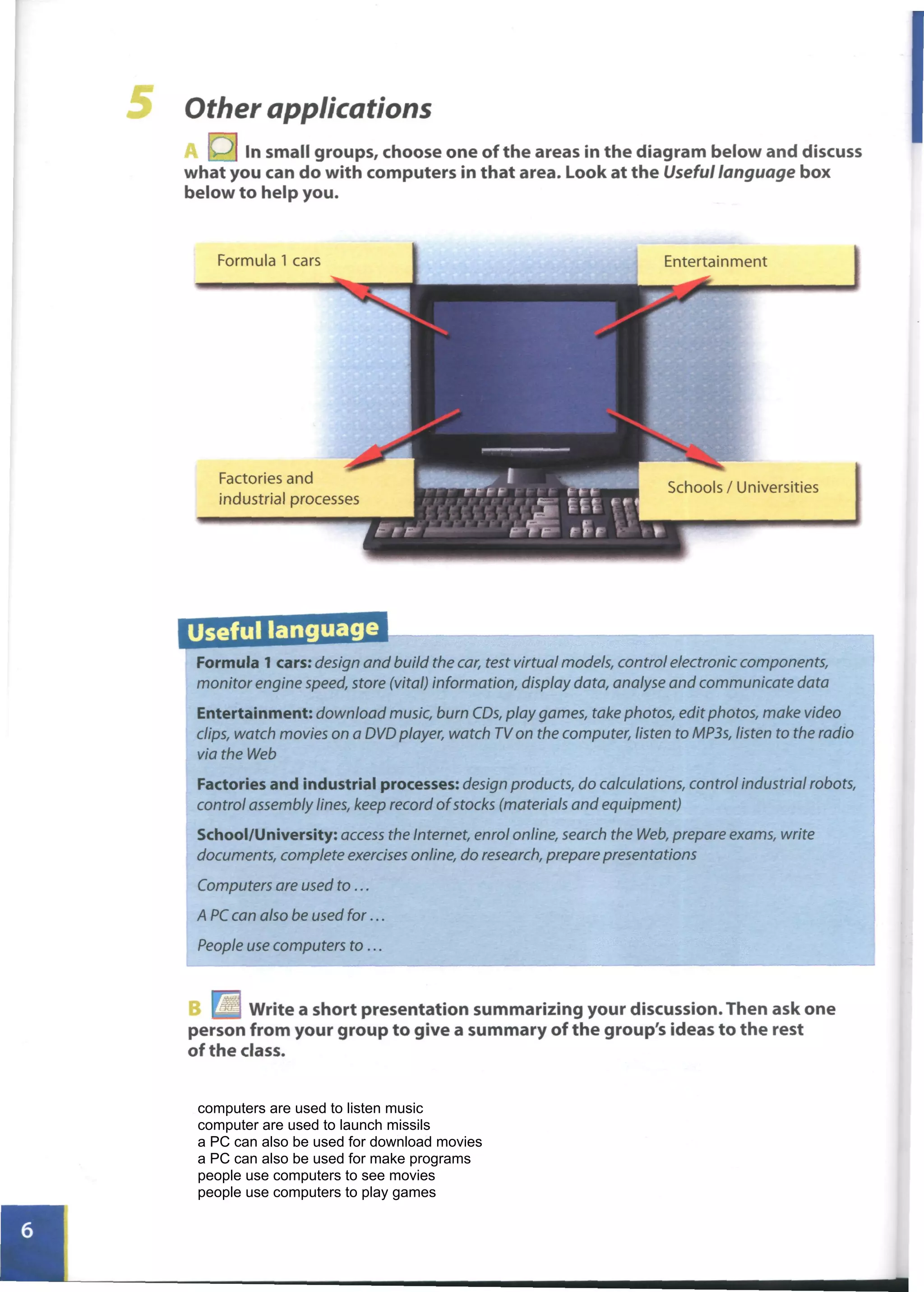 Infotech english for computer users (4th ed.) | PDF