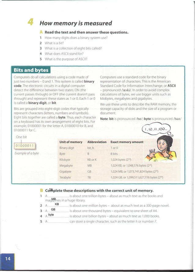 Infotech english for computer users (4th ed.) | PDF