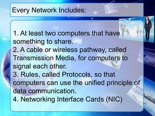 info technology.pptx