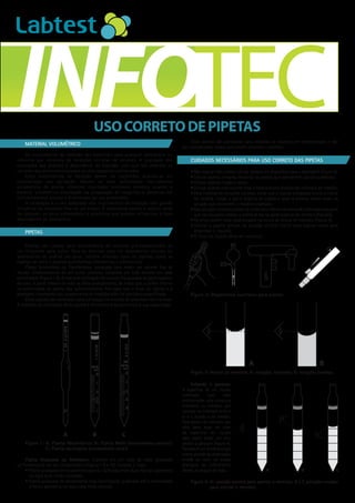 Infotec _uso_correto_de_pipetas | PDF