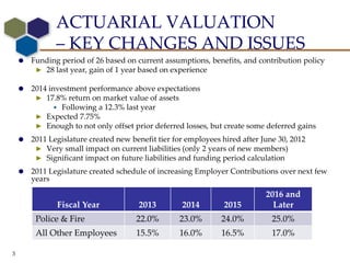 Actuary presentation on Hawaii EUTF and ERS | PDF