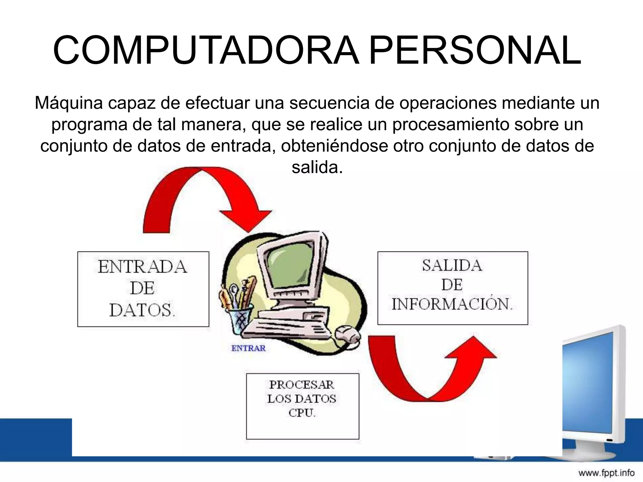 HISTORIA DE LA PC | PPT