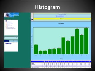 Infotool Reporting System | PPT