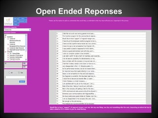 Infotool Reporting System | PPT