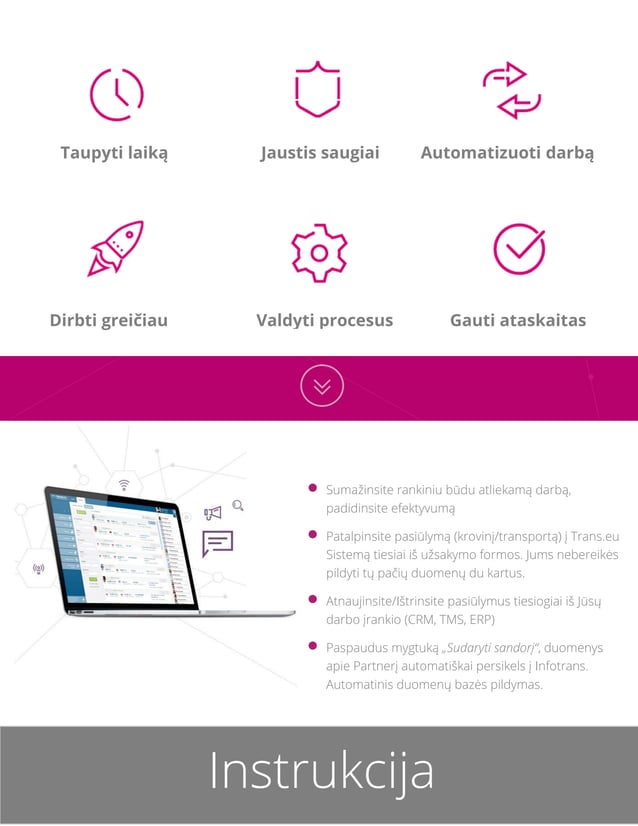 Infotrans sujungimas su Trans.eu