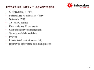 InfoValue BizTV™ | PPT | Computing | Technology & Computing