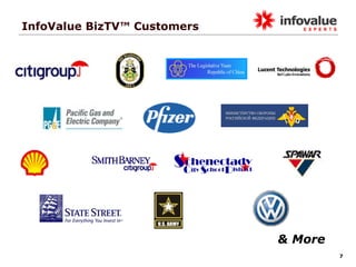 InfoValue BizTV™ | PPT