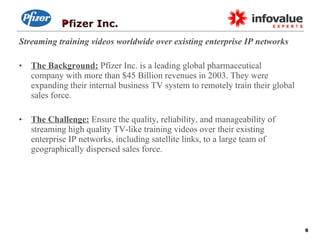 InfoValue BizTV™ | PPT | Computing | Technology & Computing