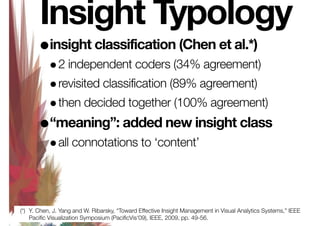 Evaluating the Effect of Style in Information Visualization | PDF