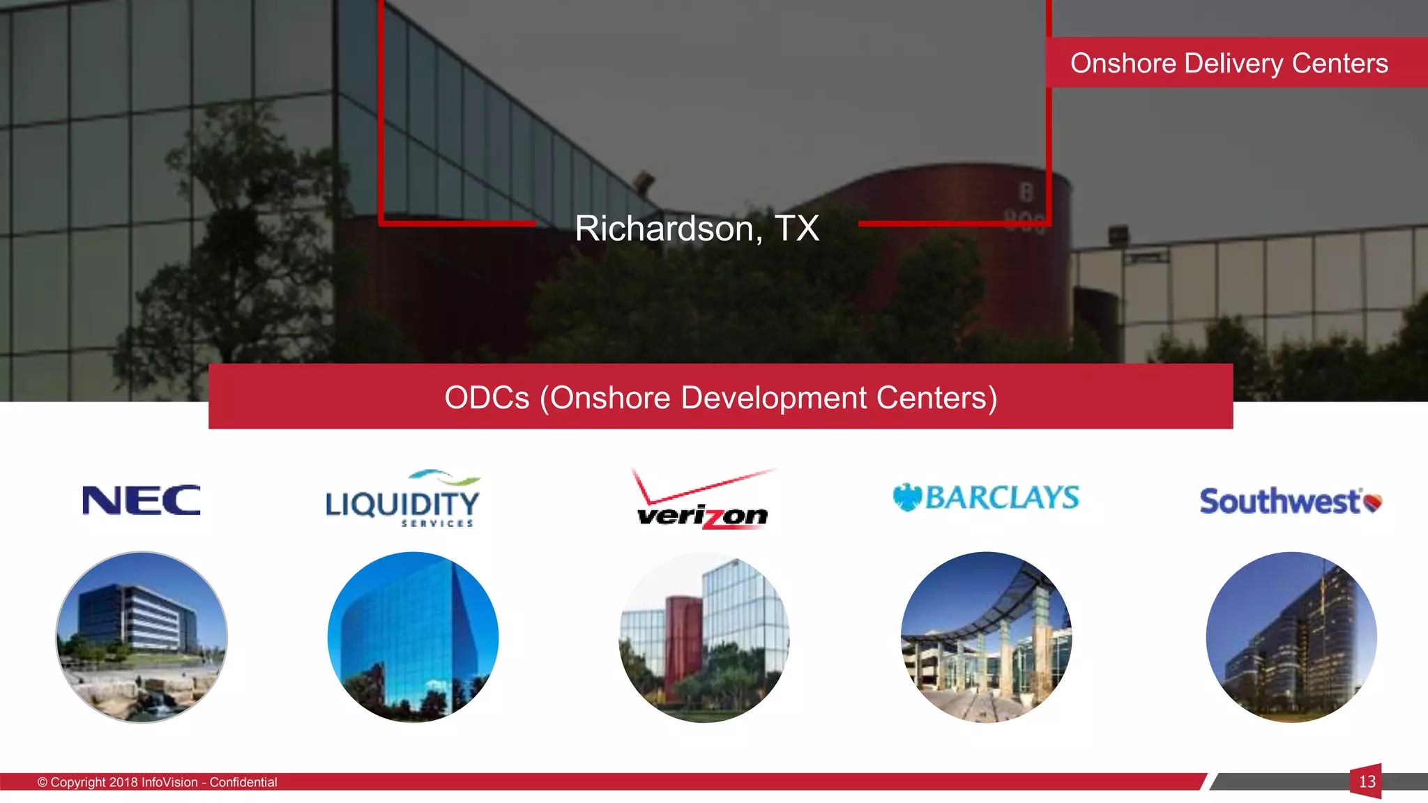 InfoVision Corporate Profile | PPTX