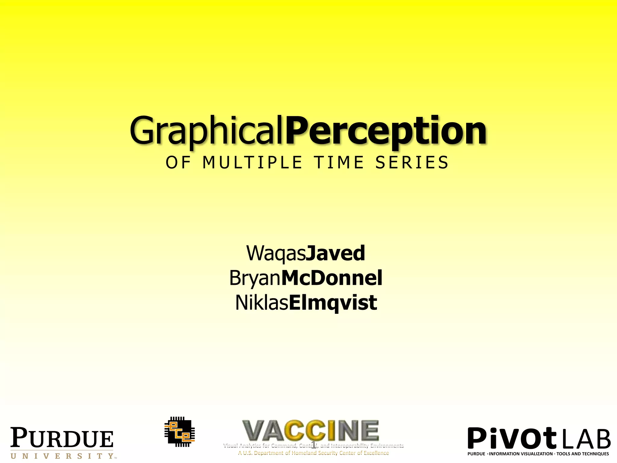 Graphical Perception Of Multiple Time Series Pptx Graphics Software