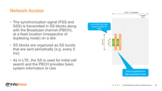 Info vista planet-5g nr | PDF