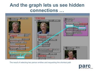 Visualizing and Making Sense of Information | PPT