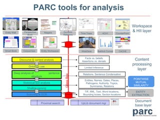 Visualizing and Making Sense of Information | PPT