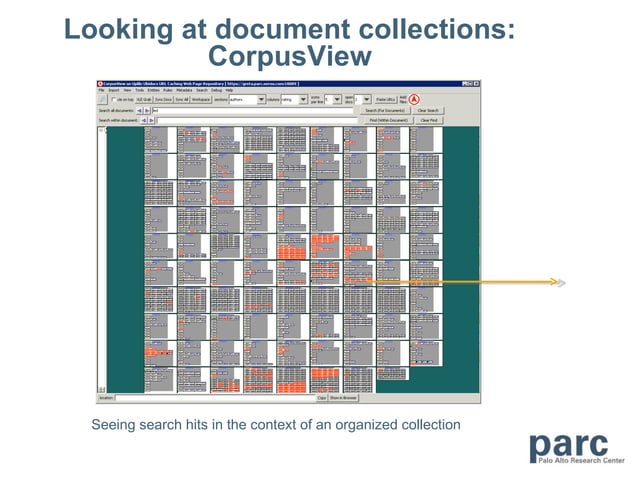 Visualizing and Making Sense of Information | PPT