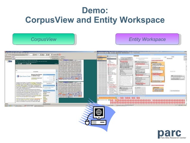 Visualizing and Making Sense of Information | PPT