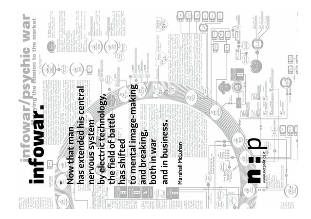 Infowar game 2.0 | PPT