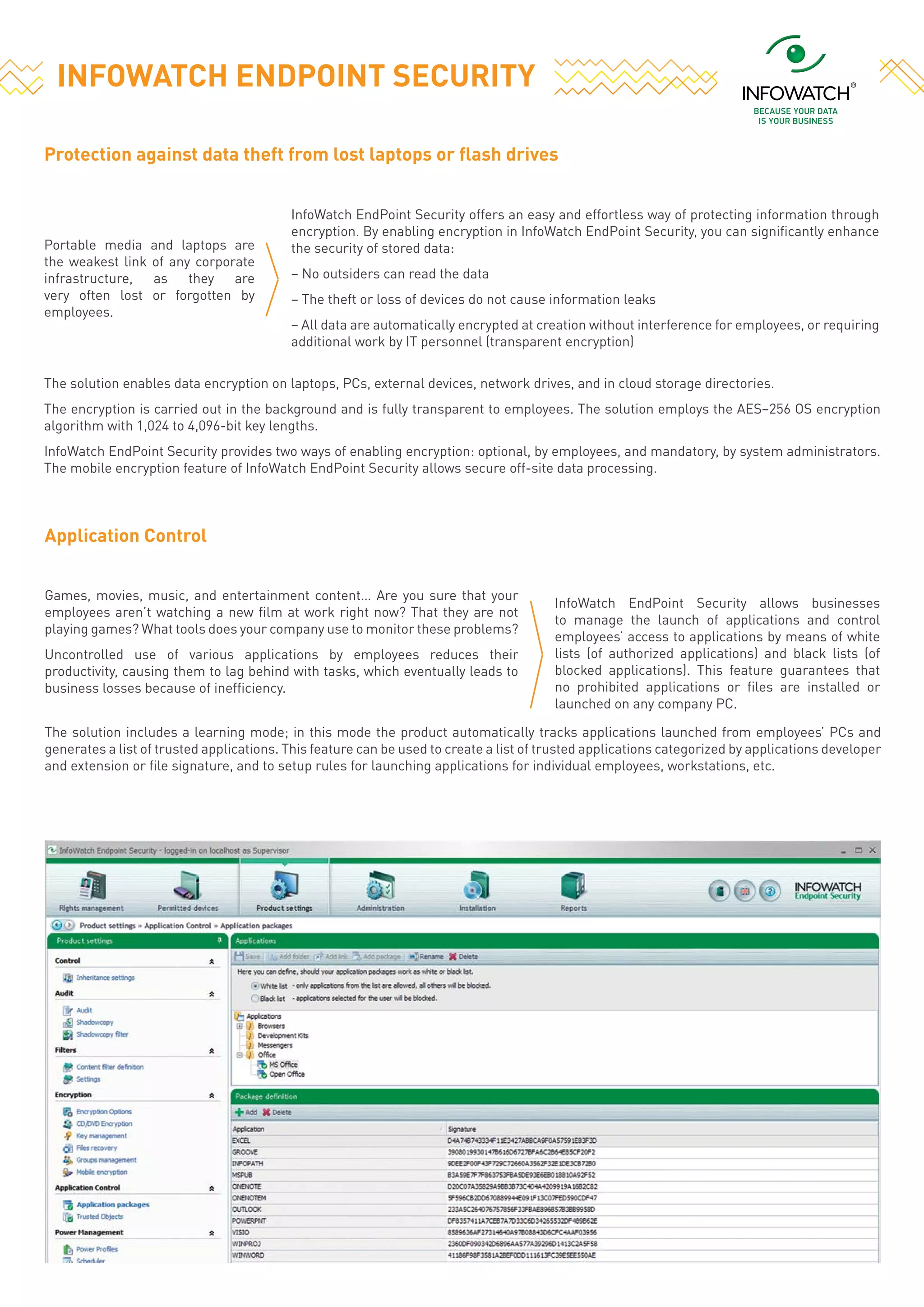 Infowatch endpoint security | PDF