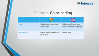 Features Of Infowise Ultimate Forms vs Info Path | PPT