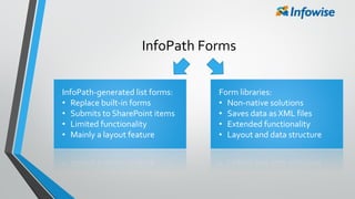 Features Of Infowise Ultimate Forms vs Info Path | PPT