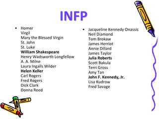 INFP-The IDEALIST.ppt