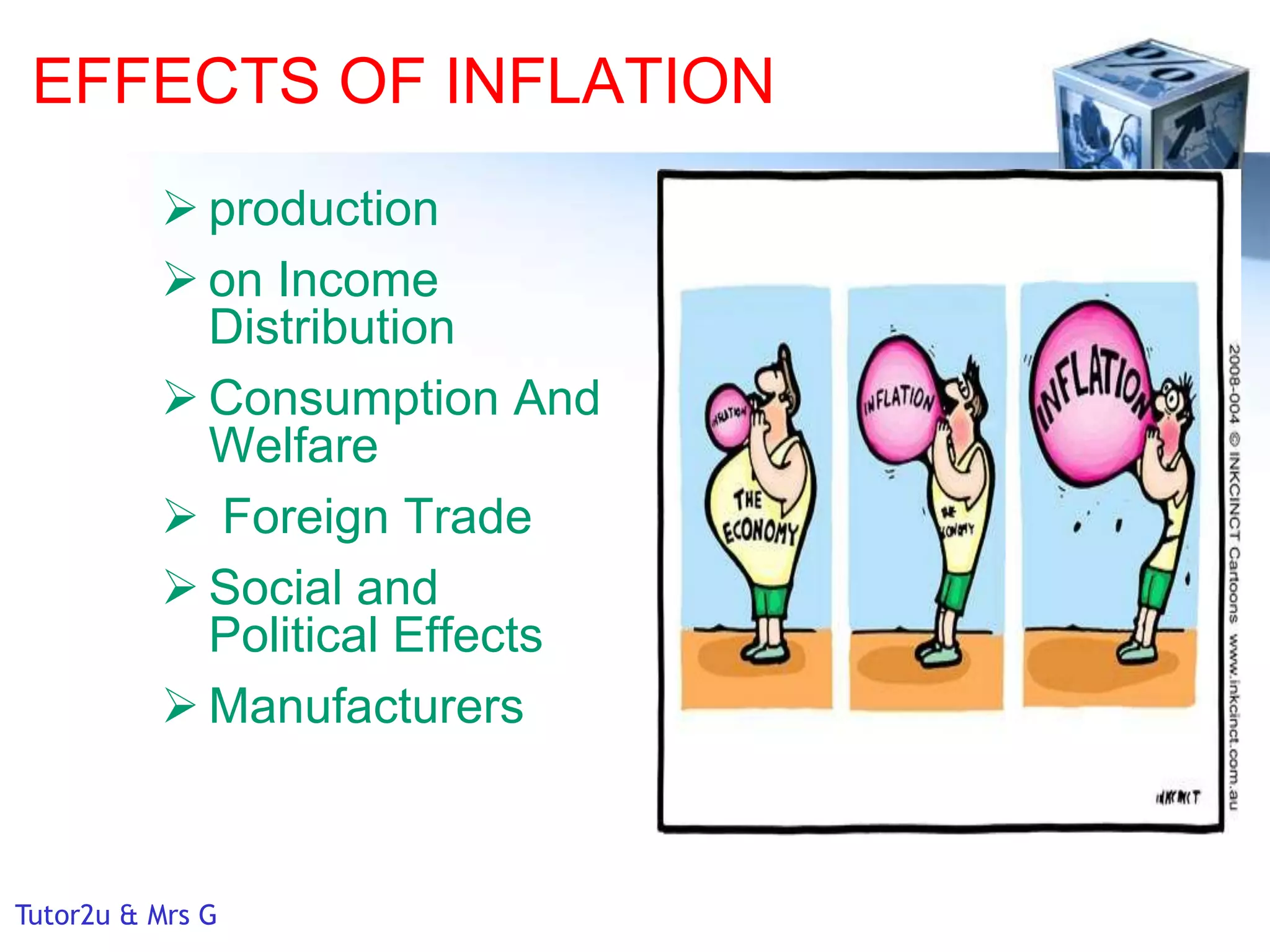Inflation PPt | PPTX