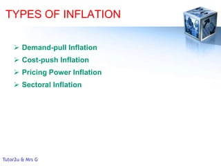 Inflation PPt | PPTX