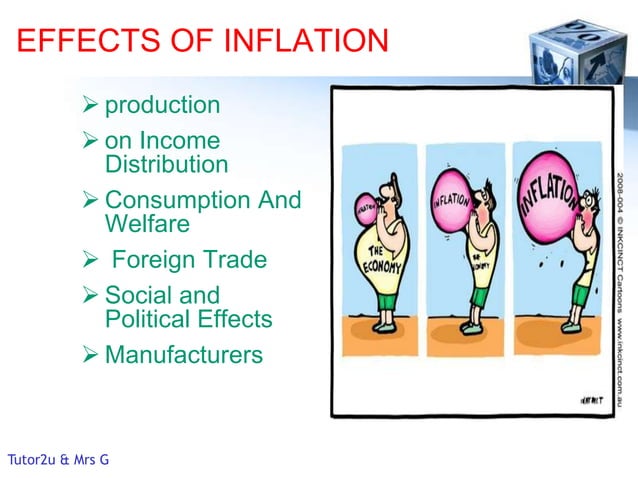 Inflation PPt | PPT