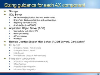 AX2012 Technical Track - Infrastructure, Davy Vliegen | PPTX