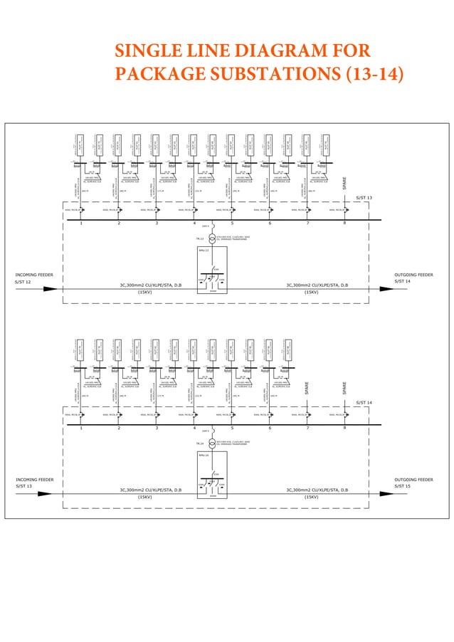 Full Elec. Infrastructural Design ( M.V , LV, SLD) | PDF