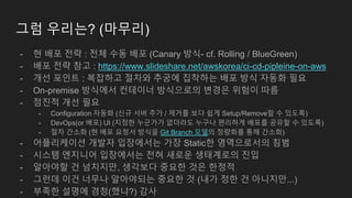 System Infra와 Recovery 그리고 DevOps | PPT