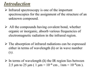 INFRA- RED SPECTROSCOPY.pdf.pptx
