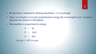 IR - Spectroscopy, theory, modes of vibration and sample handling. by ...