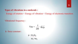 IR - Spectroscopy, theory, modes of vibration and sample handling. by ...